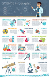 Atomic Infographic Vector Images (over 6,300)