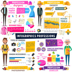 Engineer Infographic Vector Images (over 27,000)