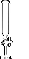 Titration Burette Chemistry Vector Images (33)