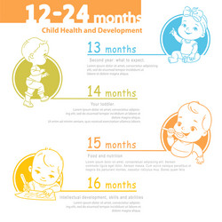 Set baby growth health and development icon Vector Image