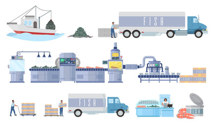 Production Line Infographic Vector Images (over 14,000)