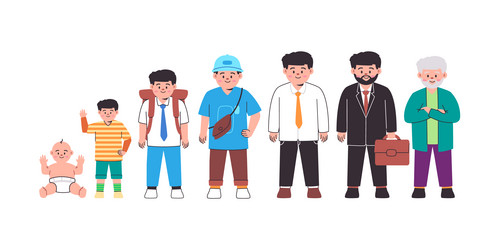 Employee Life Cycle Vector Images (over 140)