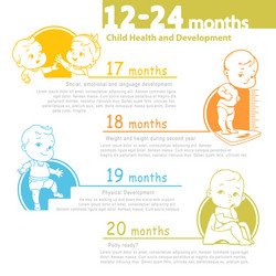 Child Growth Infographic Vector Images (over 400)