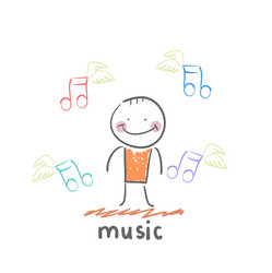 Cartoon music notes theme image 2 Royalty Free Vector Image