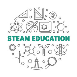 Steam education concept outline banner Royalty Free Vector