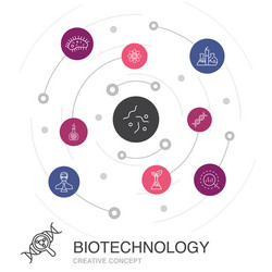 Biotechnology colorful outline concept Royalty Free Vector