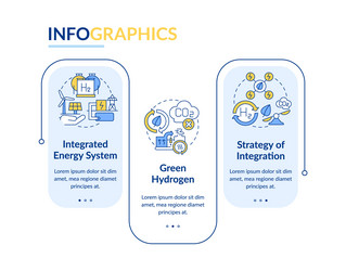 Hydrogen Infographic Vector Images (over 800)