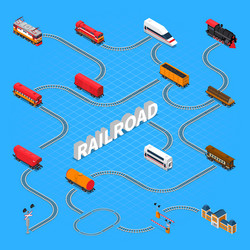 Rail Road Signs Vector Images (over 9,800)
