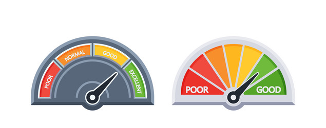 Set of indication meters indicator of trust Vector Image