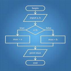 Flowchart diagrams background Royalty Free Vector Image
