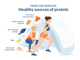 Healthy protein source infographics two pluse Vector Image