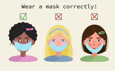 Wear Mask Vector Images (over 25,000)
