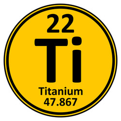 Periodic table element titanium icon Royalty Free Vector