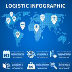 Logistic icon set Royalty Free Vector Image - VectorStock