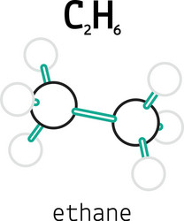 C2h6 Molecule