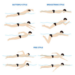 Breaststroke Cartoon Vector Images (59)