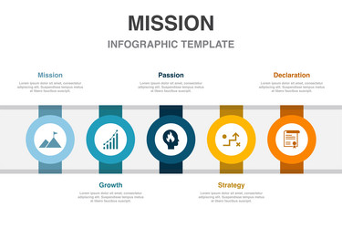 Mission growth passion strategy declaration Vector Image