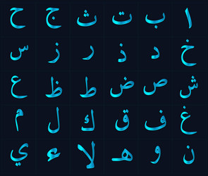 Arabic Alphabet for Kids Vector Images (over 230)