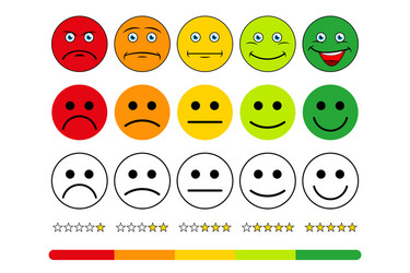 Rating scale customer satisfaction the scale Vector Image