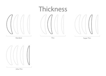 Set of thickness bifocal types lens glasses Vector Image