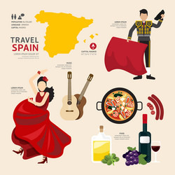 Tourist map spain travel Royalty Free Vector Image