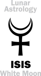 Artemis Sign Diana Vector Images (23)