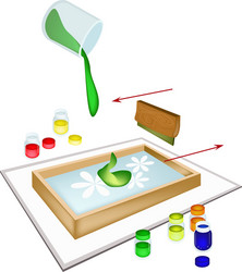Screen Printing Squeegee Vector Images (over 150)