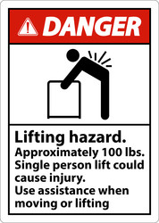 Safety Lifting Vector Images (over 6,000)
