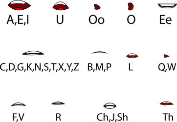 Lip Vector Images (over 99,000)