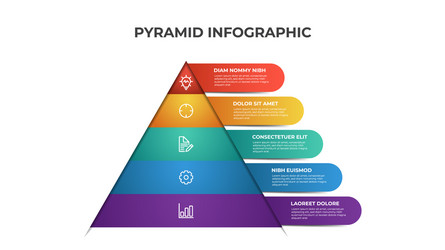 Blooms taxonomy pyramid of hierarchical levels Vector Image
