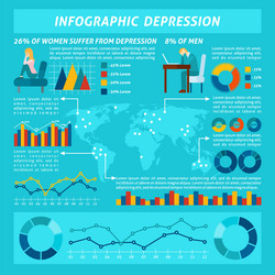Depression Infographics Vector Images (over 2,600)