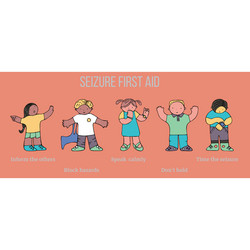 Seizure First Aid Poster