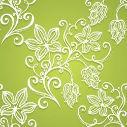 Abstract spring background frame Royalty Free Vector Image