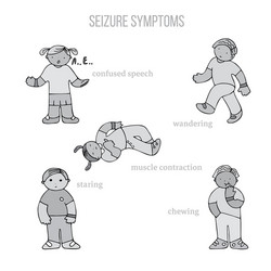 Stages and phases a seizure depicts Royalty Free Vector