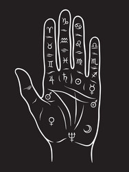 Chiromancy and palmistry chart with signs Vector Image