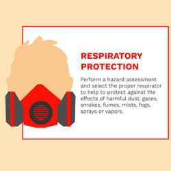 Occupational safety and health icons signs set Vector Image