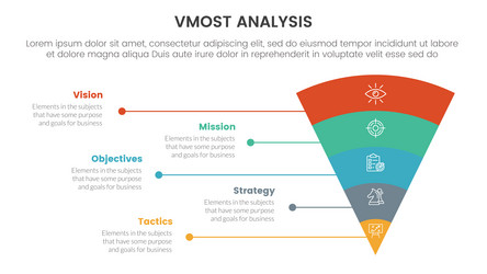 Vmost analysis model framework infographic 5 Vector Image