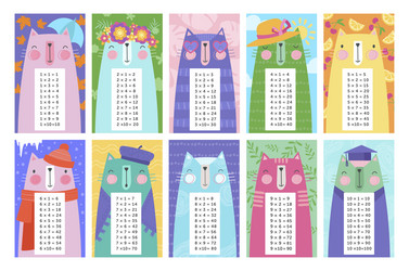 Multiplication table with cat Royalty Free Vector Image