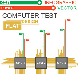Computer Infographic Vector Images (over 220,000)