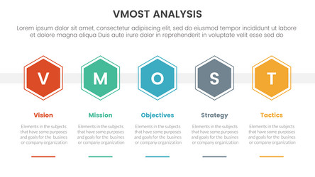 Vmost analysis model framework infographic 5 Vector Image