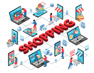 Grocery customers isometric people with shopping Vector Image