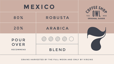 Coffee label menu package barista vintage flyer Vector Image