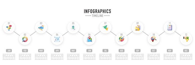 Circular timeline from 2023 to 2027 infographic Vector Image