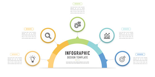 Circular linear or doodle mind map infographic Vector Image