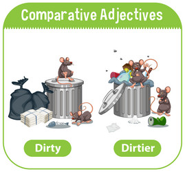 Opposite adjectives dirty and clean Royalty Free Vector