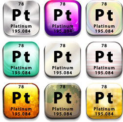Platinum Element Table Vector Images (over 110)