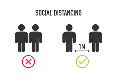 1 Meter Distance Vector Images (over 320)