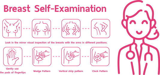 Breast self examinationhow to do a self Royalty Free Vector