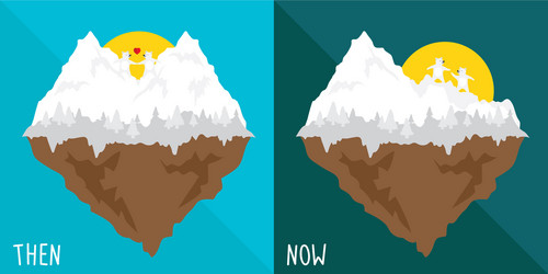 Cartoon then and now about effect global Vector Image