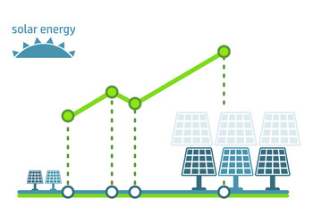 Green energy logo solar panel Royalty Free Vector Image